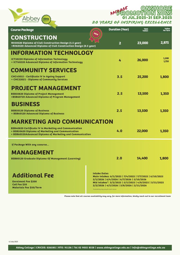 Abbey College Australia (ACA)